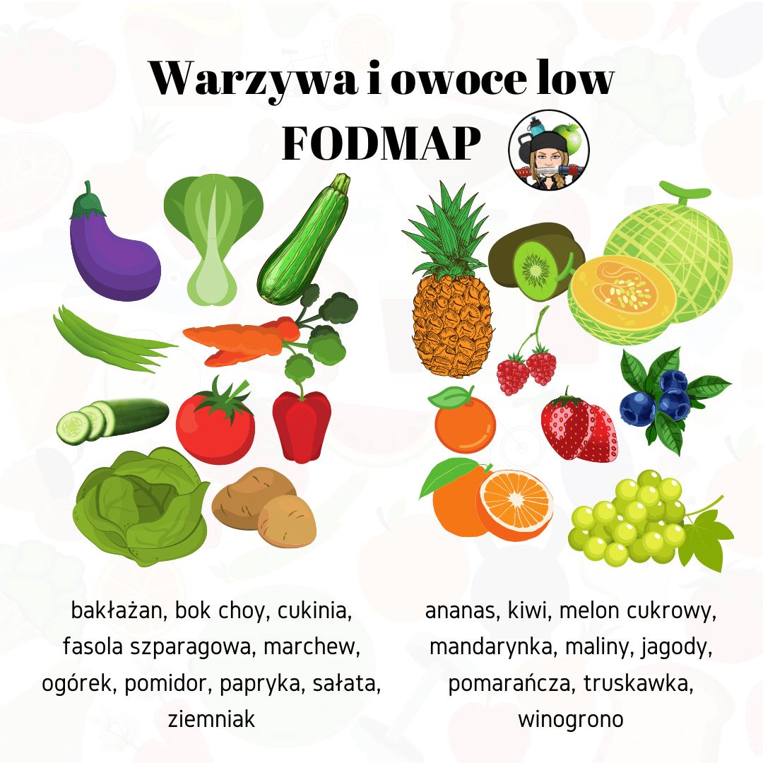 Dieta low FODMAP – Ninja Zdrowia